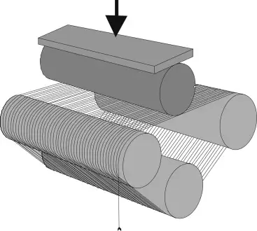 How are semiconductor wafer manufactured?